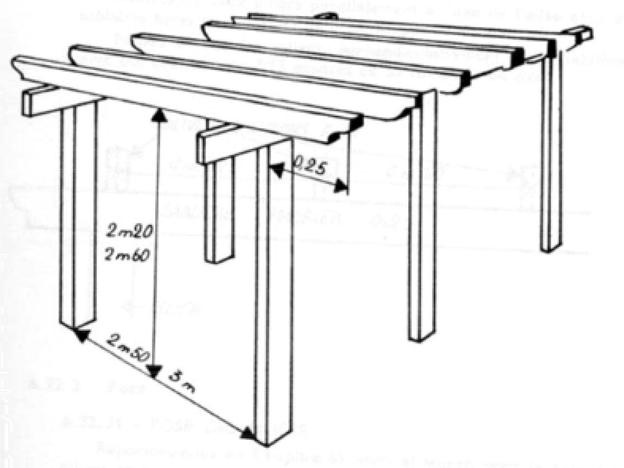 Cuáles son las medidas estándar de una pérgola - patios.blog Cuáles son las medidas estándar de una pérgola - patios.blog